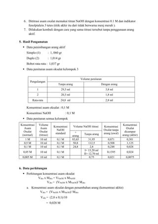 Laporan praktikum - isoterm freundlich | DOCX