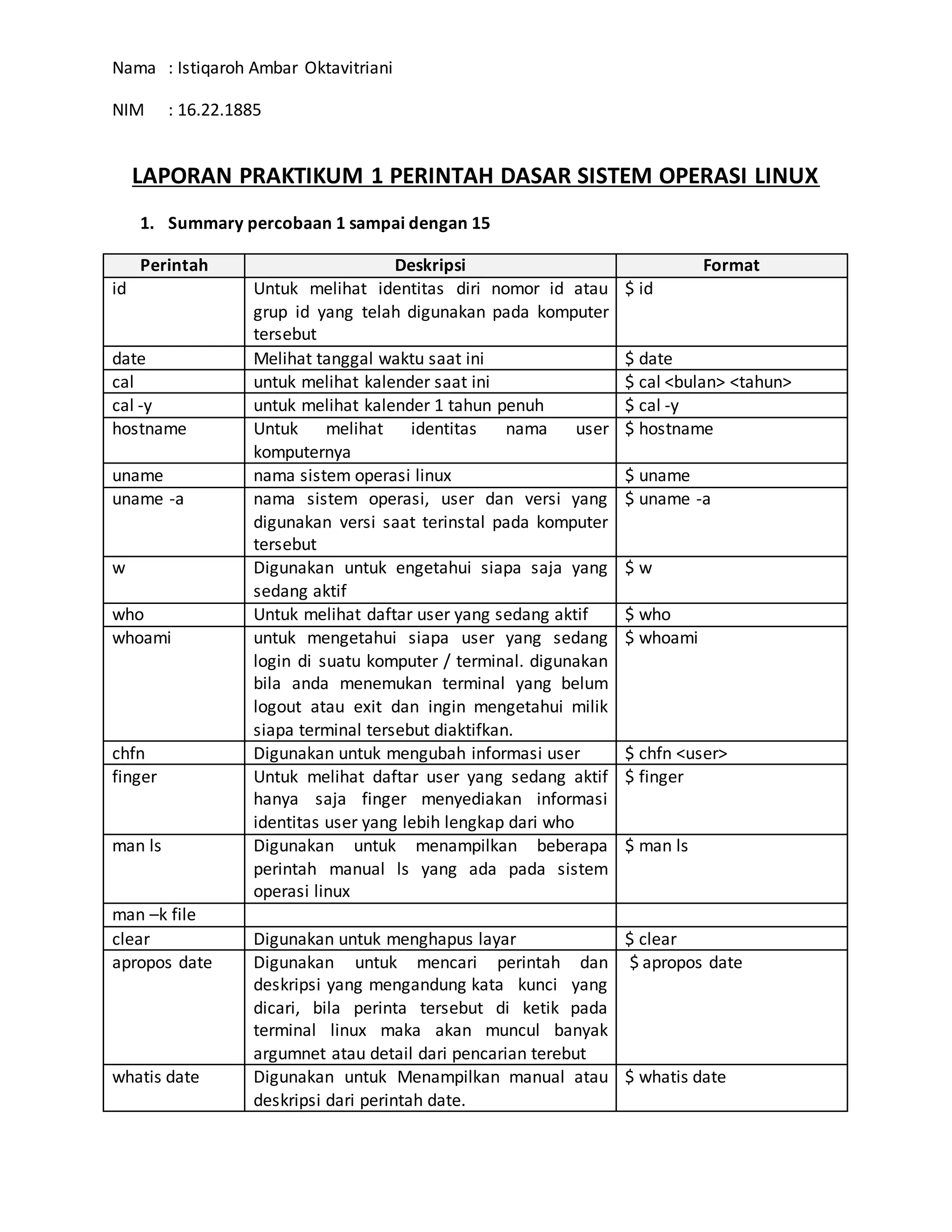 Laporan praktikum 1 perintah dasar sistem operasi linux | DOCX