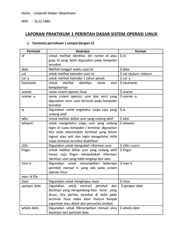 Laporan praktikum 1 perintah dasar sistem operasi linux | DOCX