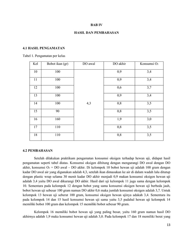 Laporan praktikum 2 kelompok 18 | PDF