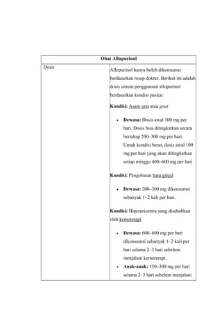 LAPORAN PRAKTIKUM 5 ilmu resep.docx