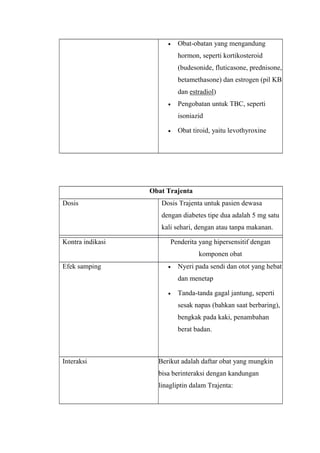 LAPORAN PRAKTIKUM 5 ilmu resep.docx