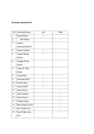 LAPORAN PRAKTIKUM 5 ilmu resep.docx