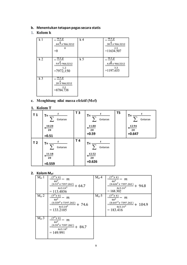 Laporan praktikum 5 tetapan pegas | PDF