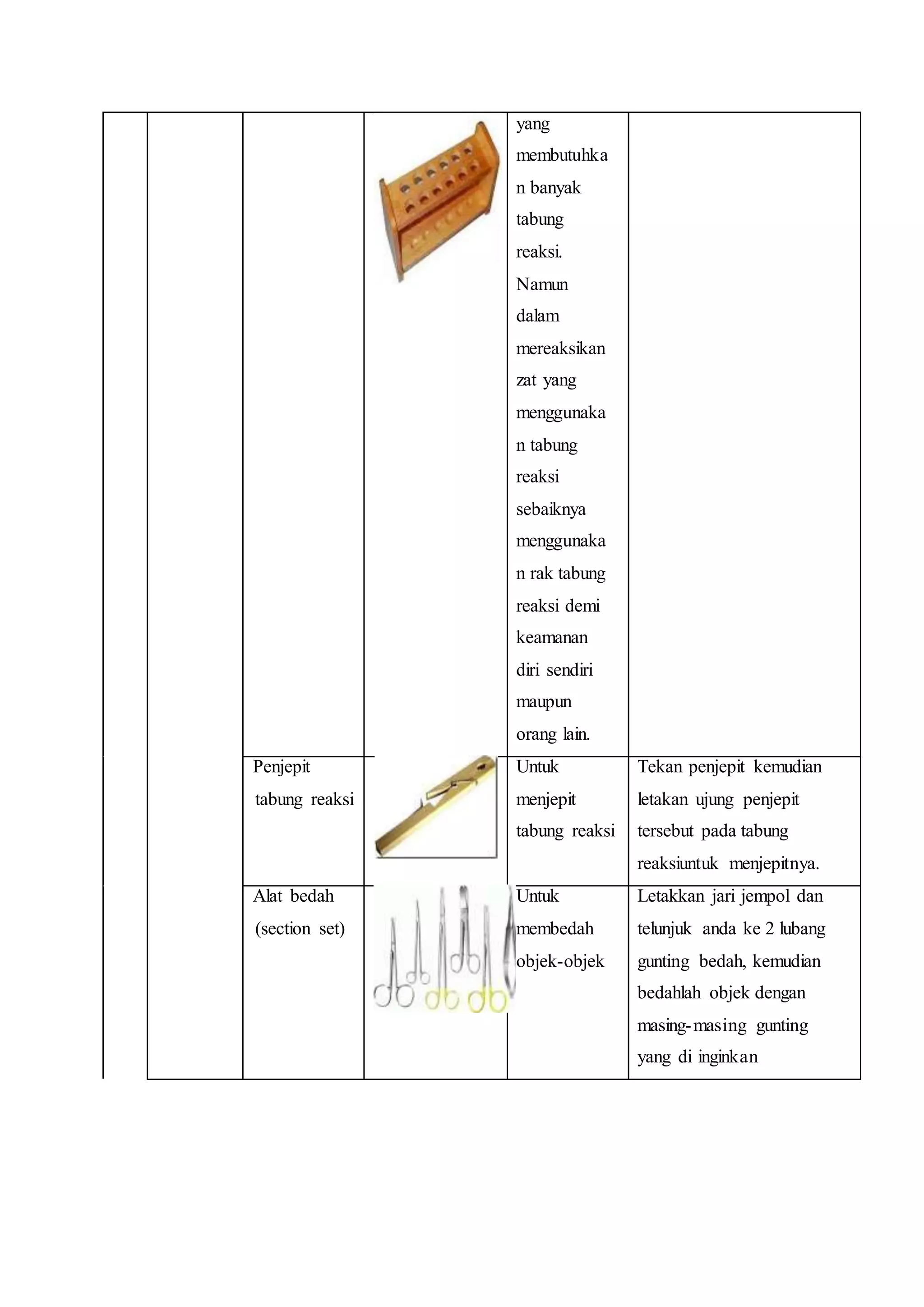 Laporan praktikum alat alat lab | DOCX