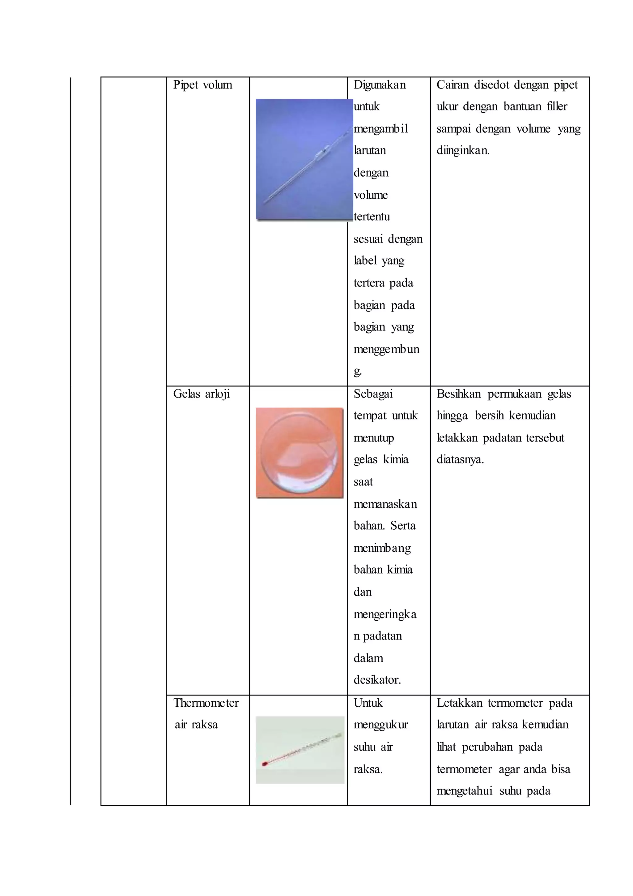 Laporan praktikum alat alat lab | DOCX