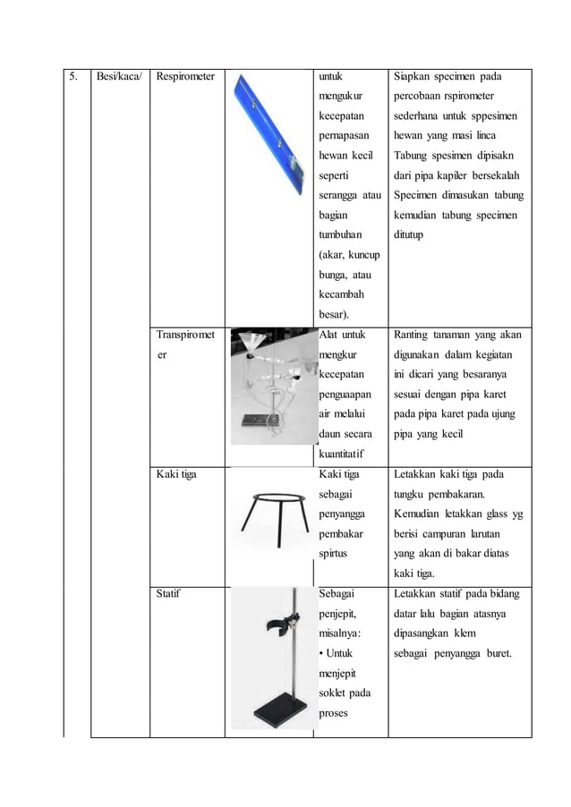 Laporan praktikum alat alat lab | DOCX