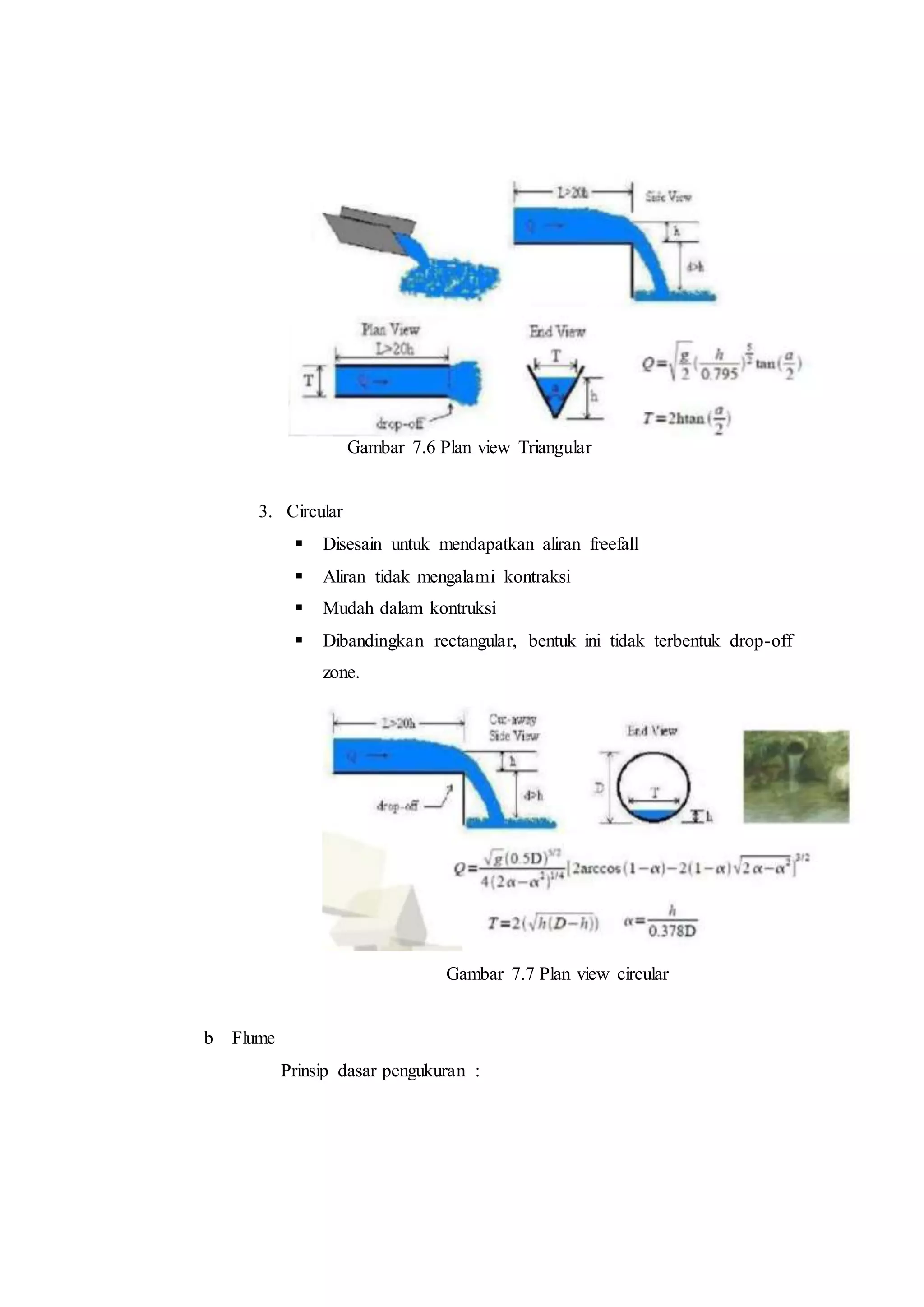 Laporan praktikum alat ukur debit saluran terbuka ( modul 4 ) itb | DOCX