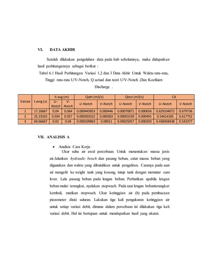 Laporan praktikum alat ukur debit saluran terbuka ( modul 4 ) itb | DOCX