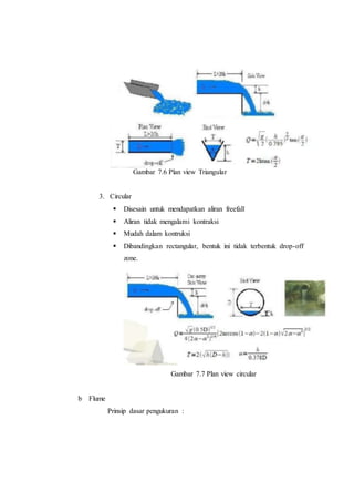 Laporan praktikum alat ukur debit saluran terbuka ( modul 4 ) itb | DOCX