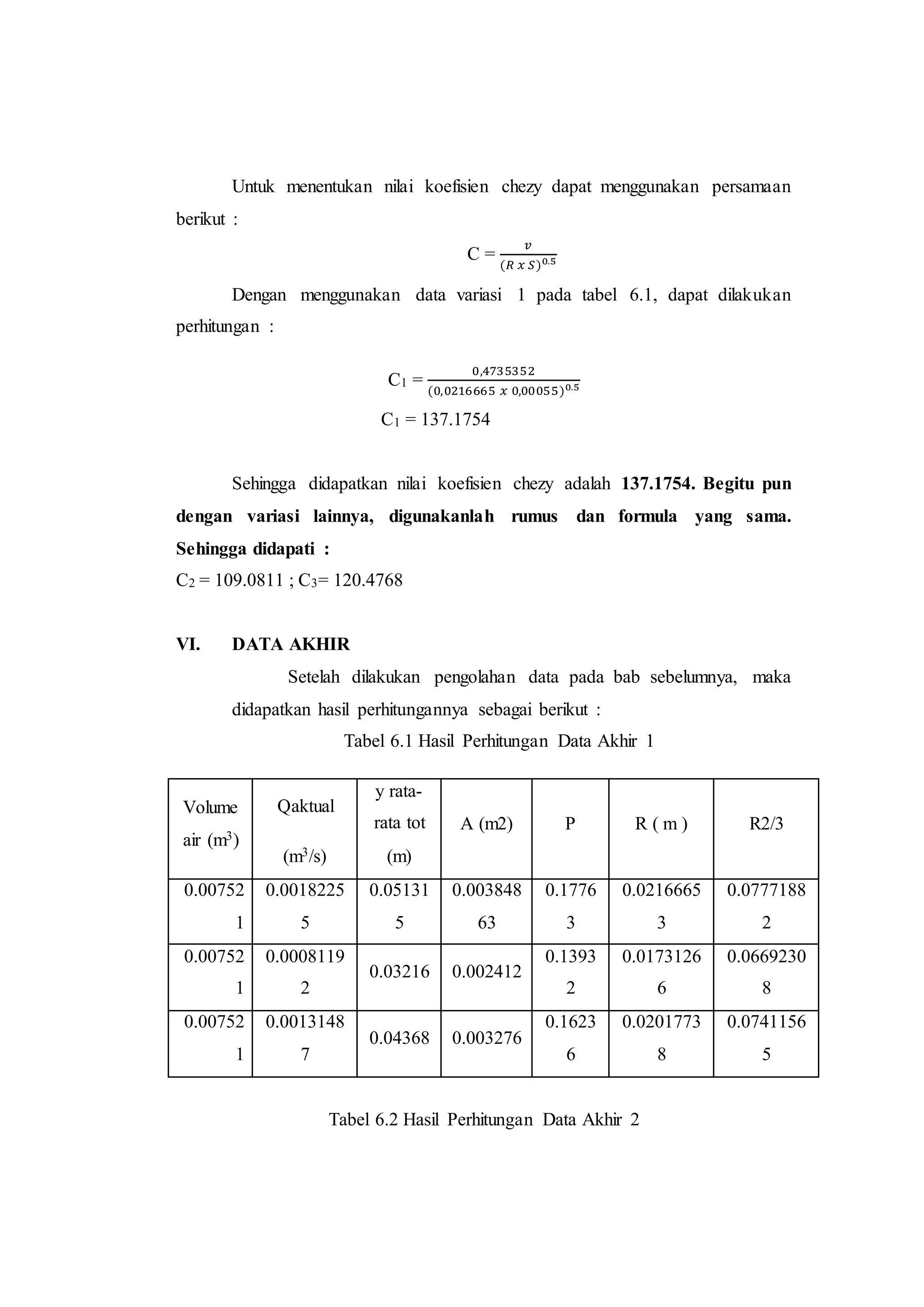 Laporan praktikum aliran seragam ( modul 2 )itb | DOCX