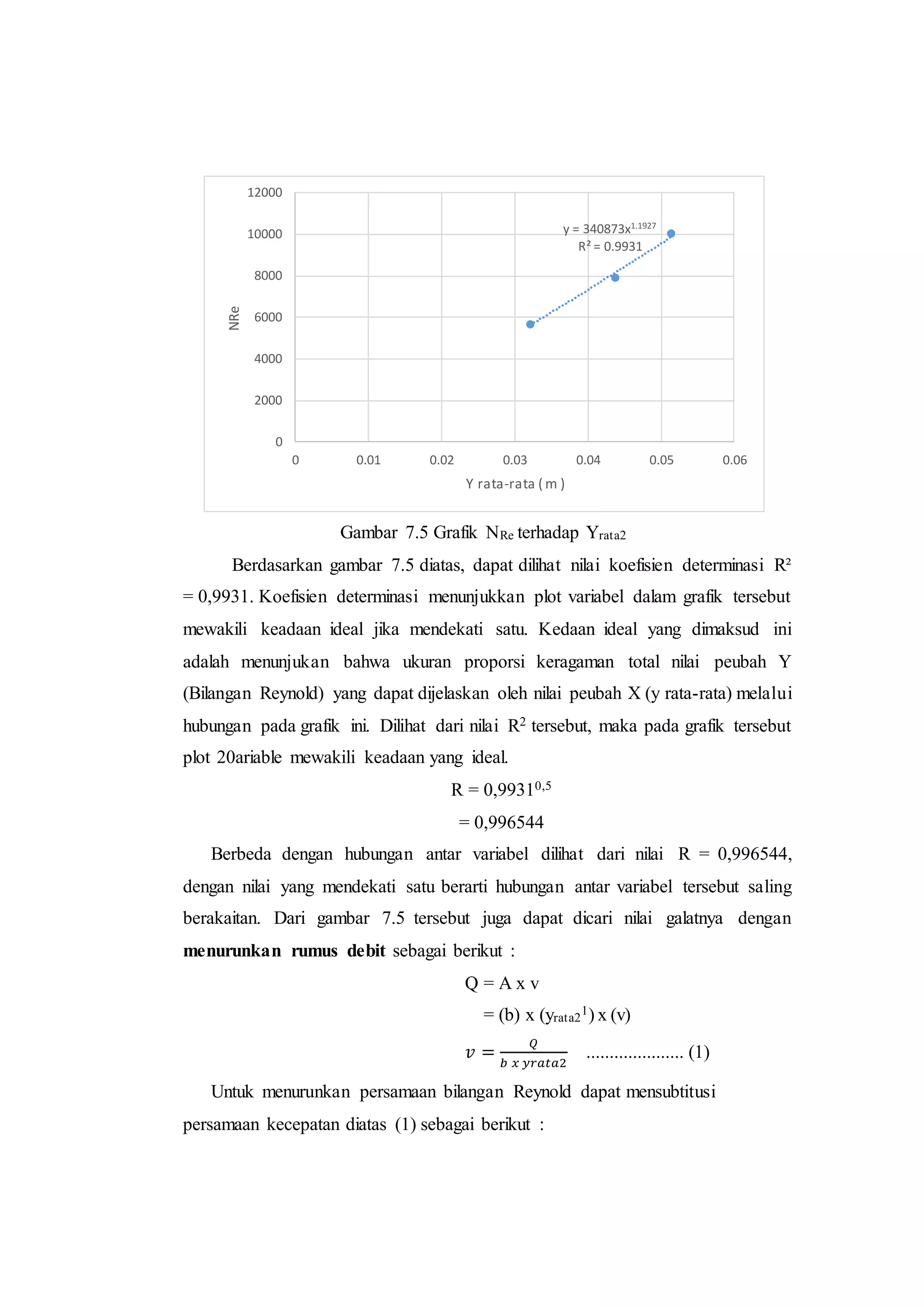 Laporan praktikum aliran seragam ( modul 2 )itb | DOCX