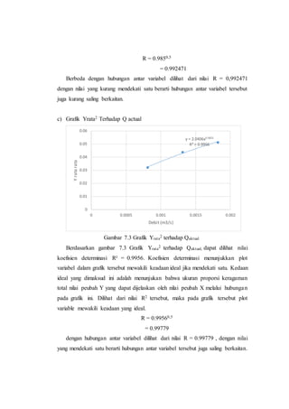 Laporan praktikum aliran seragam ( modul 2 )itb | DOCX