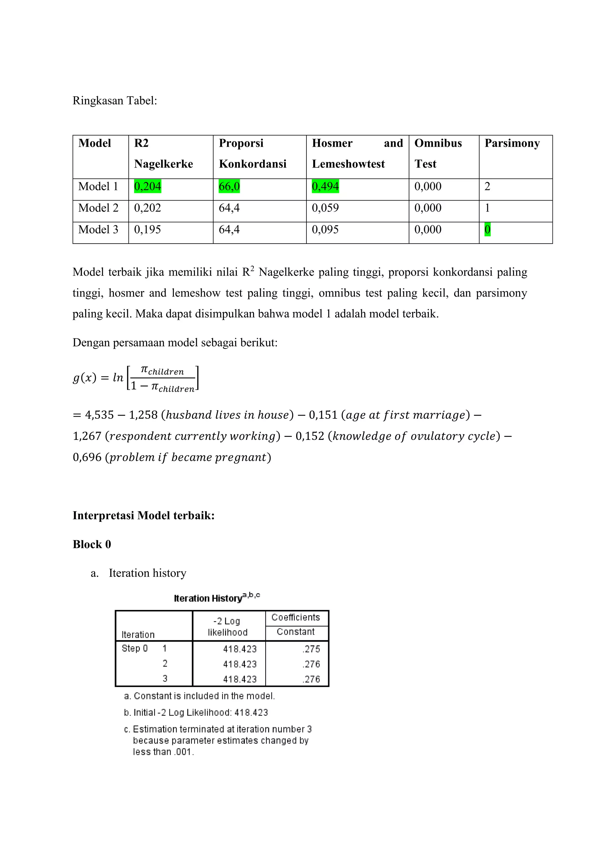 LAPORAN PRAKTIKUM ANALISIS DATA KATEGORIK UAS | PDF