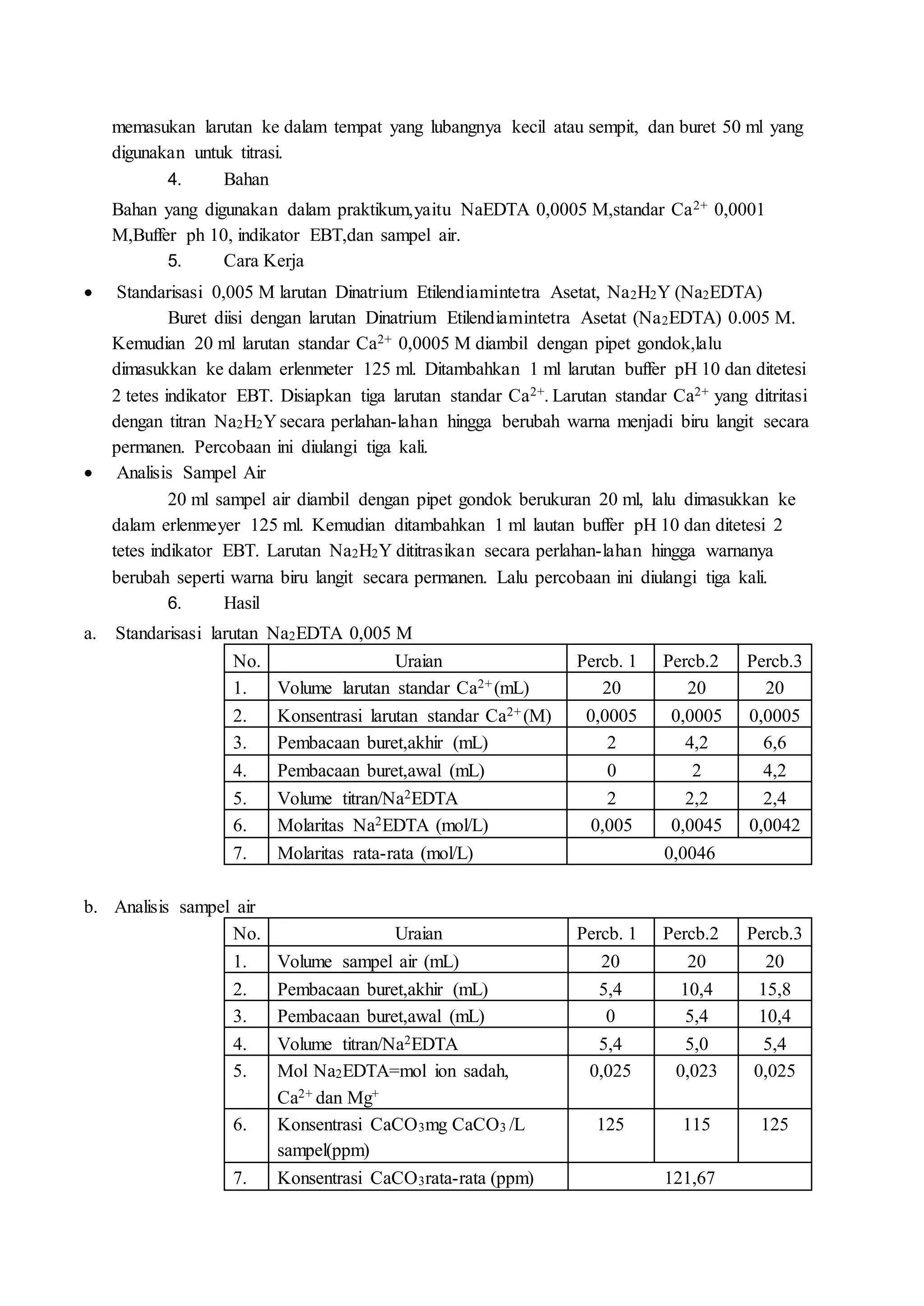 Laporan praktikum analisis kesadahan air | DOCX