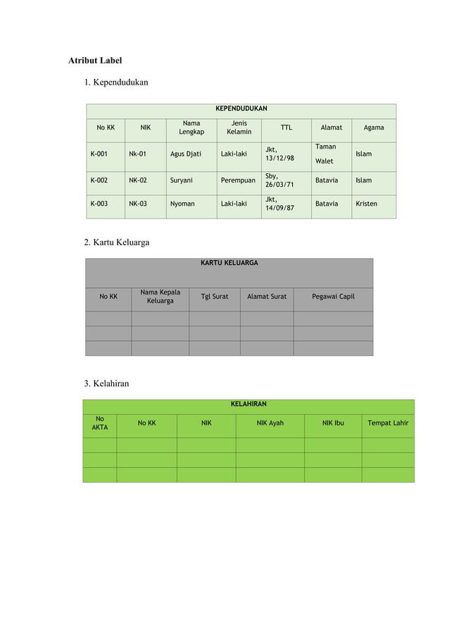 Laporan praktikum basis data- mysql-phpmyadmin | PDF
