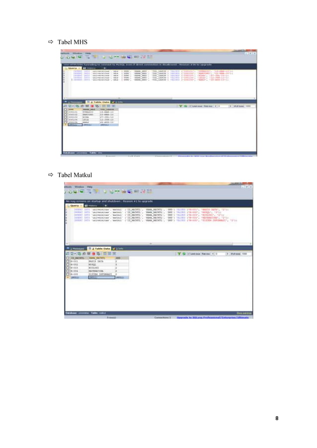 Laporan praktikum basis data my sql | PDF