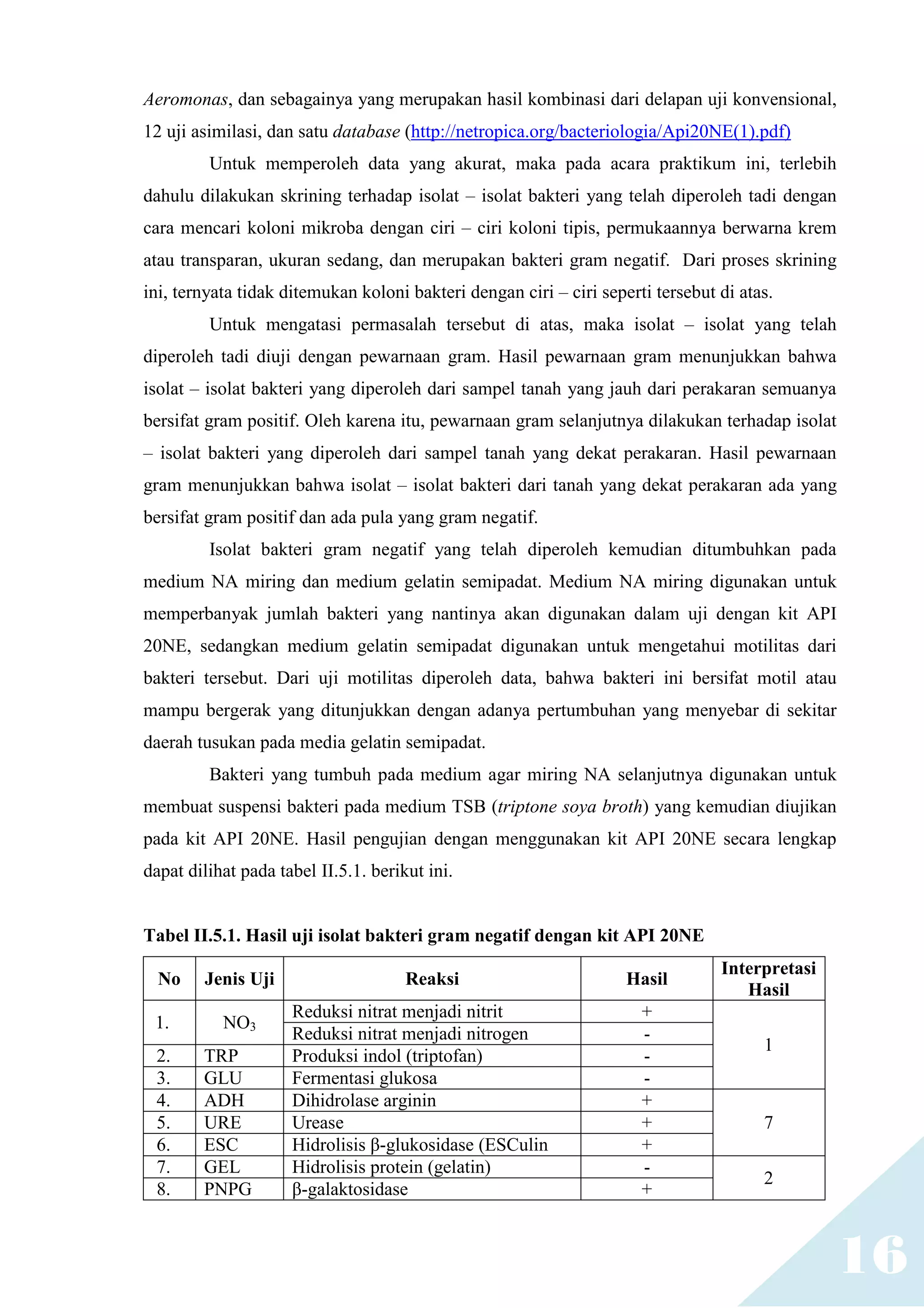 Laporan Praktikum Biologi Mikroba Tropis | PDF