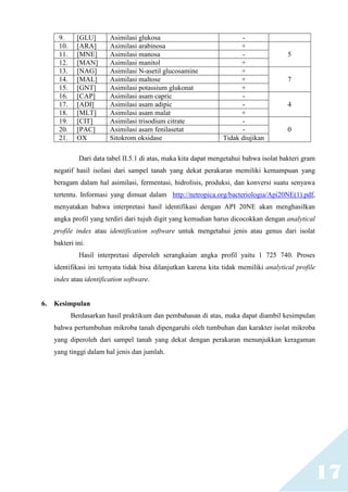 Laporan Praktikum Biologi Mikroba Tropis | PDF