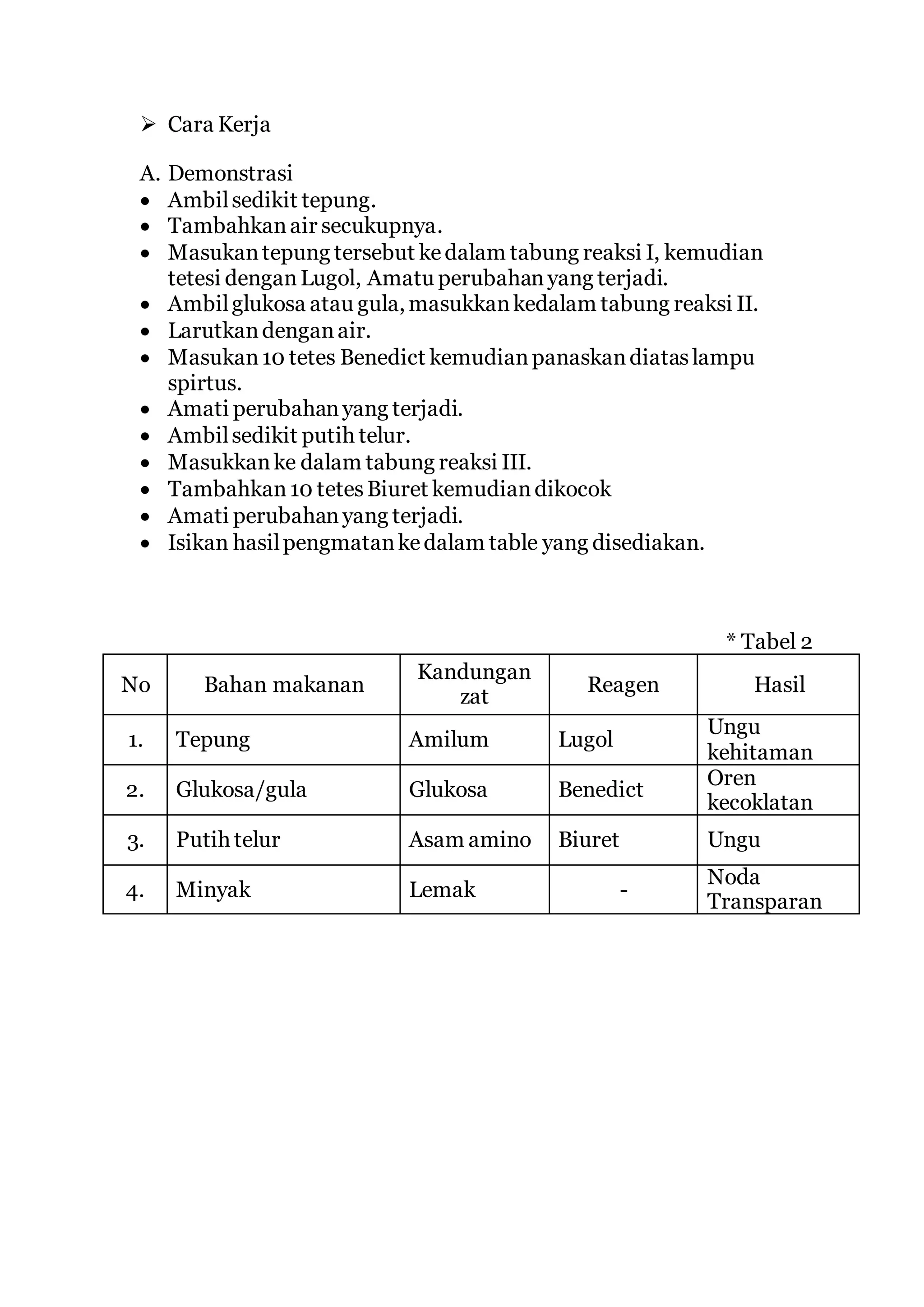 Laporan praktikum bio (uji zat makanan) | DOCX