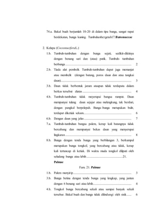 Laporan praktikum botani tumbuhan tinggi 7 sub classis alismatidae ...