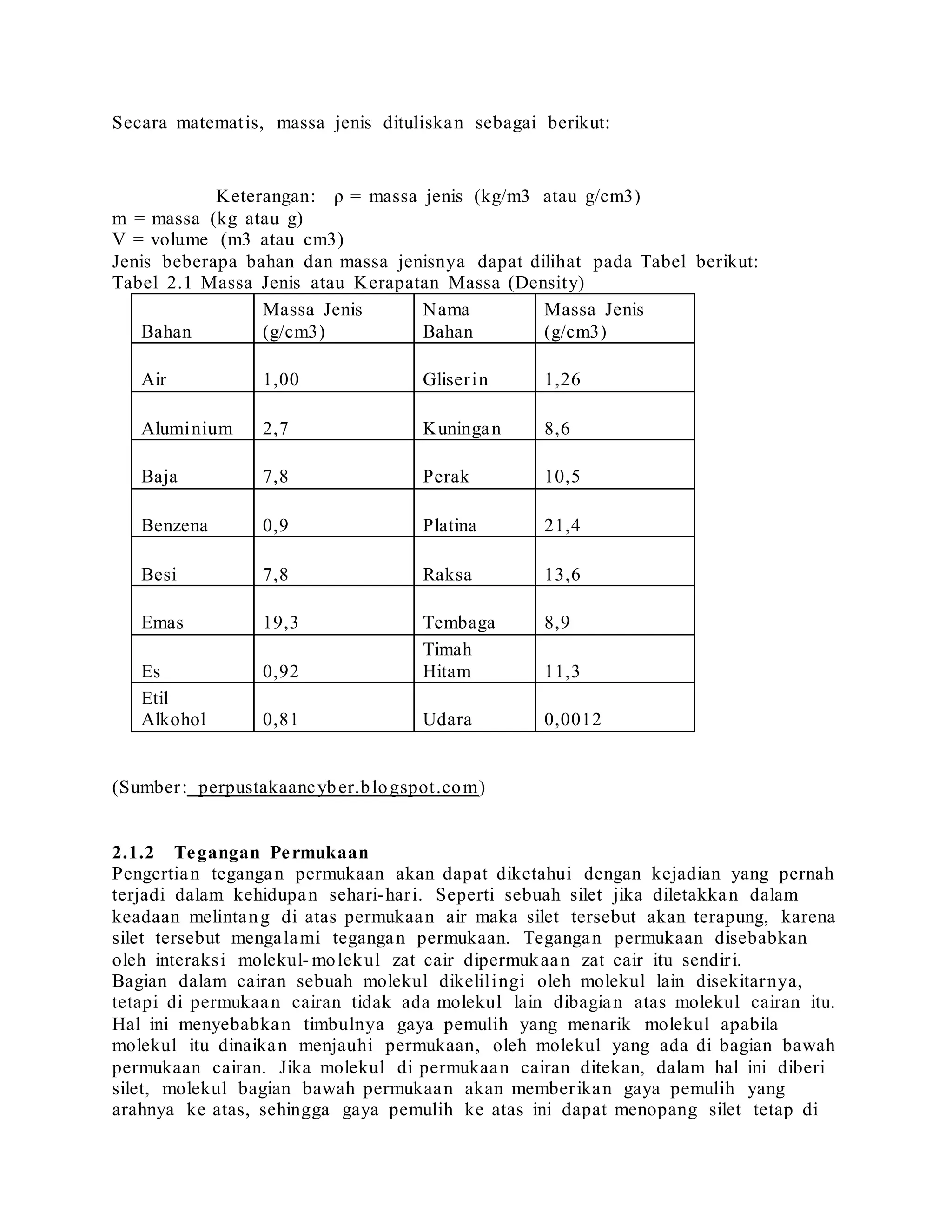 Laporan Fisika - Model Eskavator Sederhana | DOCX