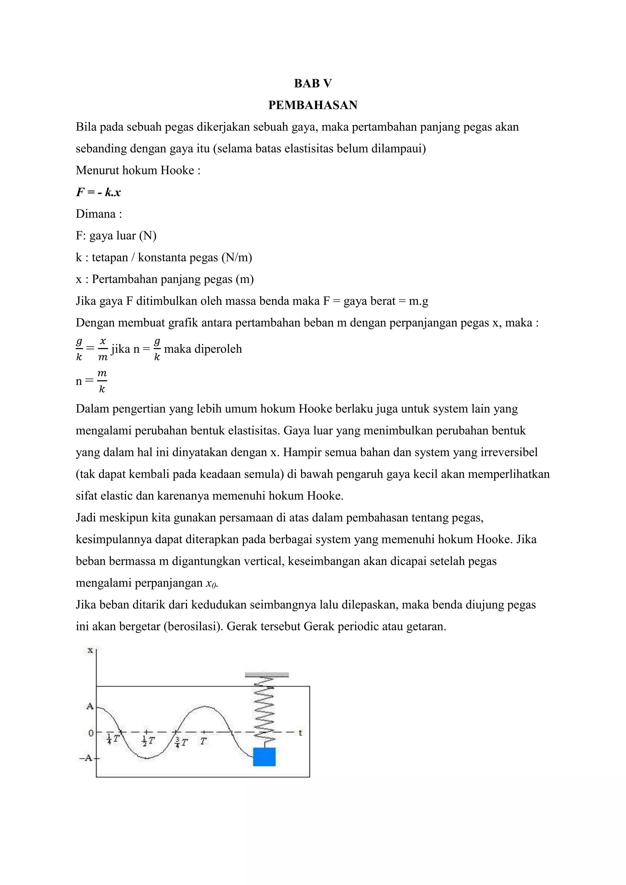 Laporan praktikum fisika dasar tetapan pegas | DOCX