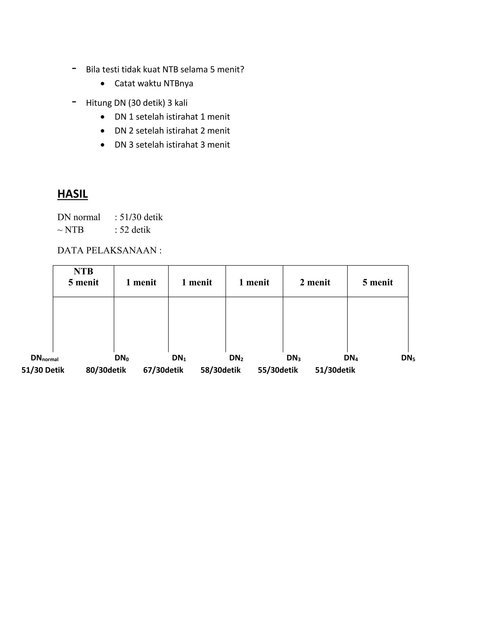 Laporan praktikum fisiologi - harvard test | DOCX