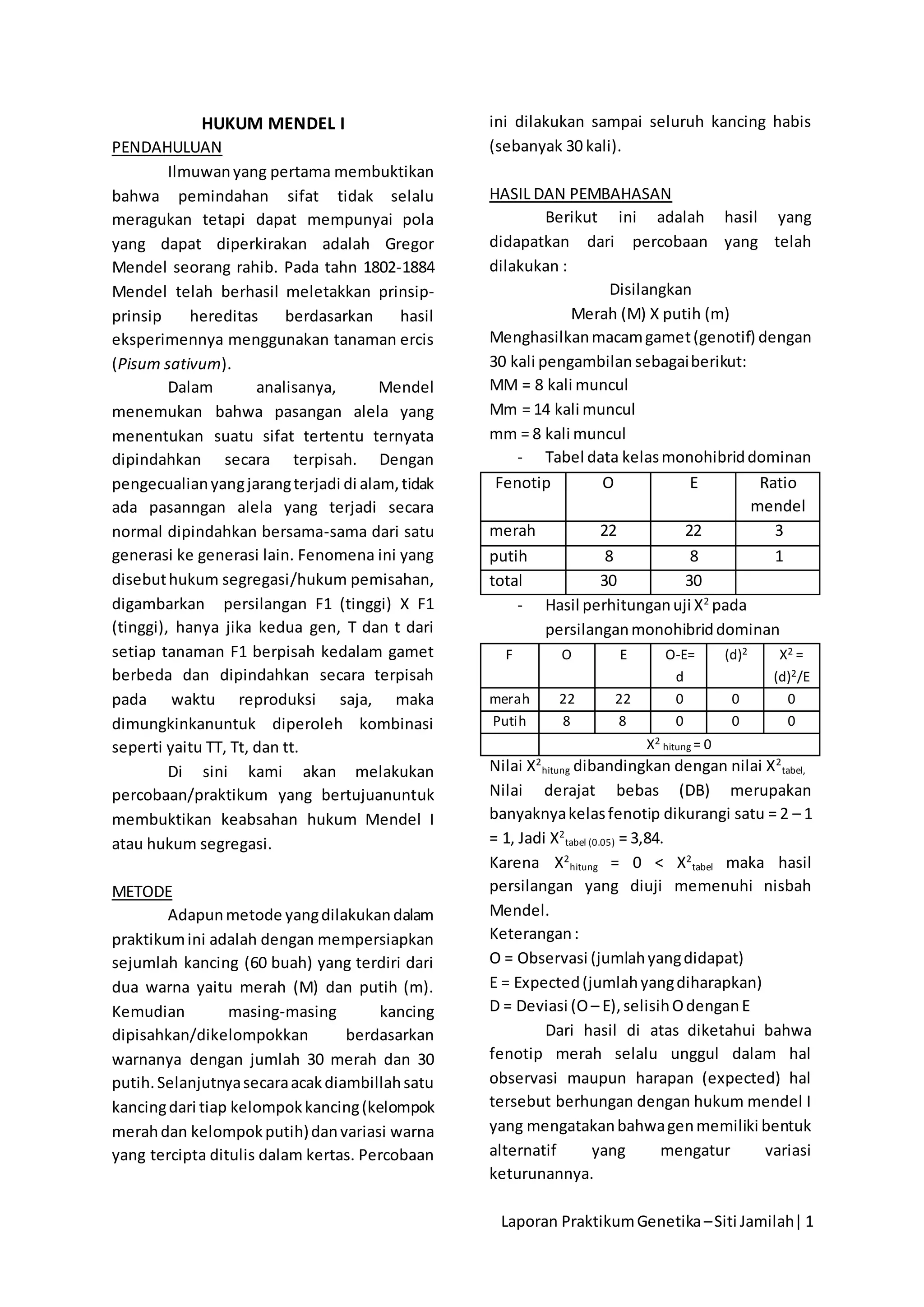 Laporan praktikum genetika, dengan uji khi kuadrat | DOCX
