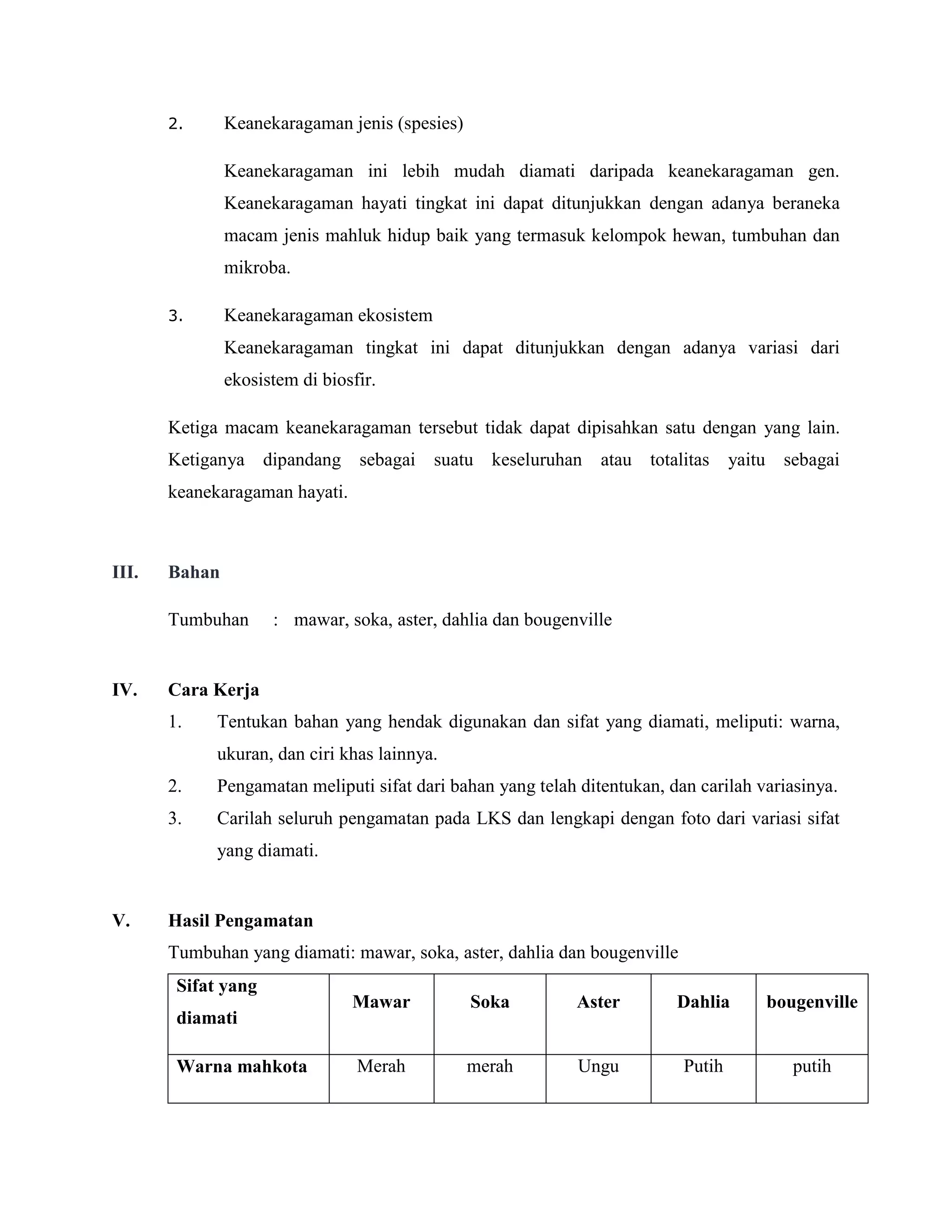 Laporan praktikum genetika Keanekaragaman Pada hewan DanHukum Mendel (1 ...
