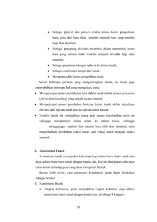 Laporan praktikum geografi tanah maryam | DOCX