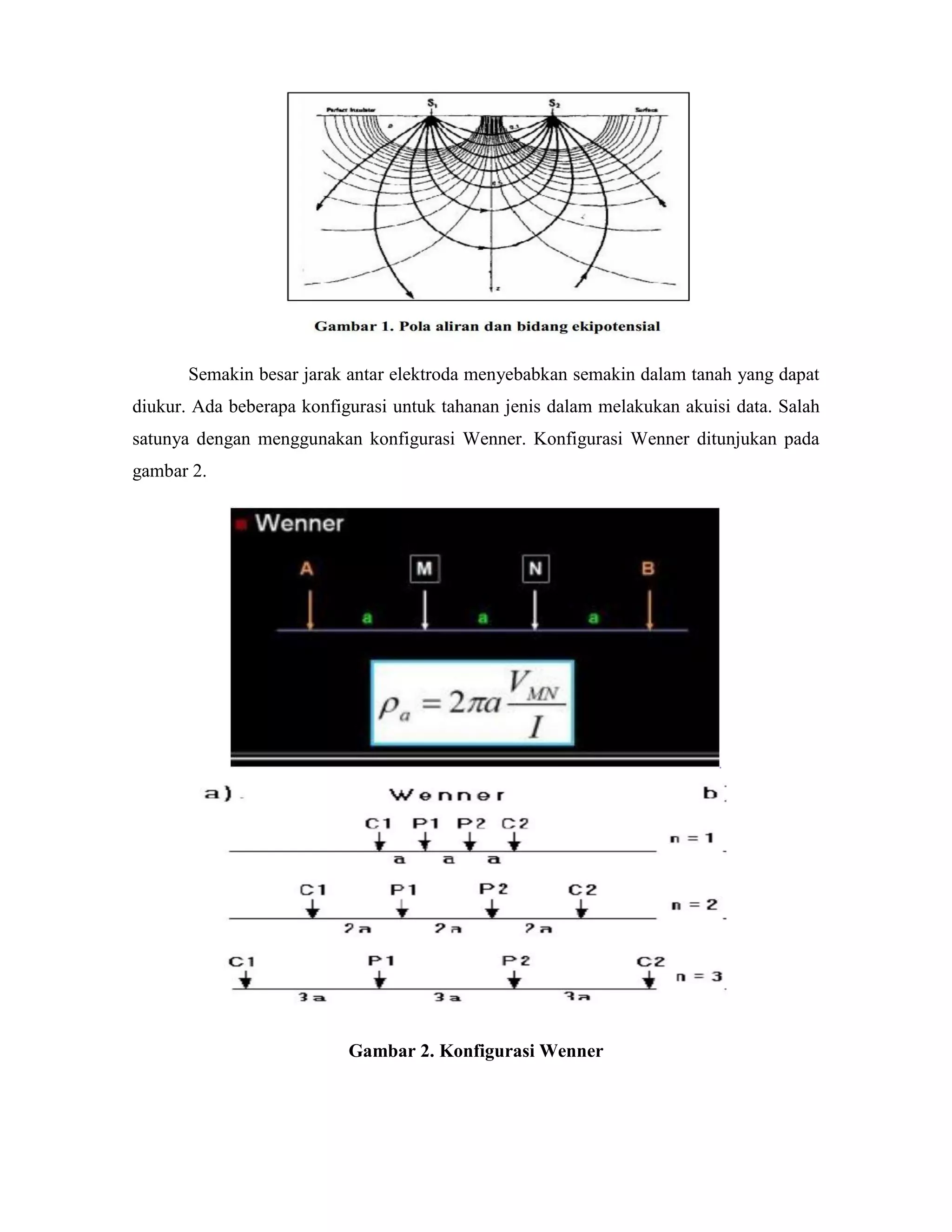 Laporan praktikum geolistrik | PDF