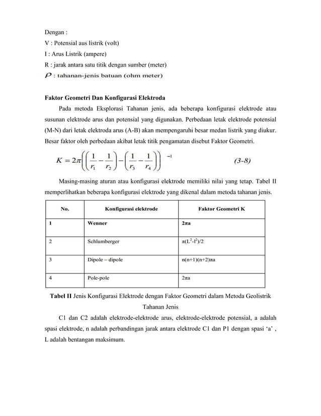 Laporan praktikum geolistrik | PDF