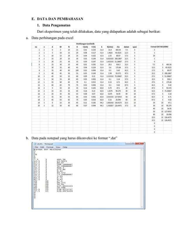 Laporan praktikum geolistrik | PDF
