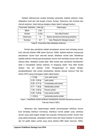 Laporan praktikum geologi_laut_analisa_b | PDF