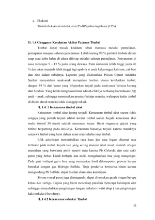 Praktikum Pengukuran kadar debu, amonia, timbal dan karbondioksida | DOCX