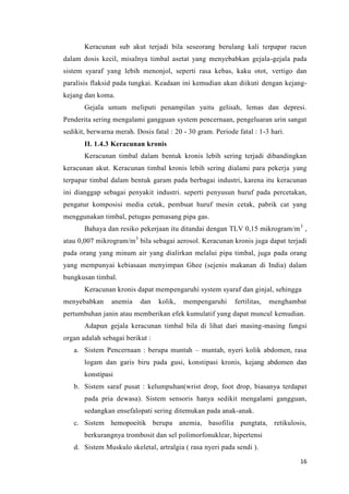 Praktikum Pengukuran kadar debu, amonia, timbal dan karbondioksida | DOCX