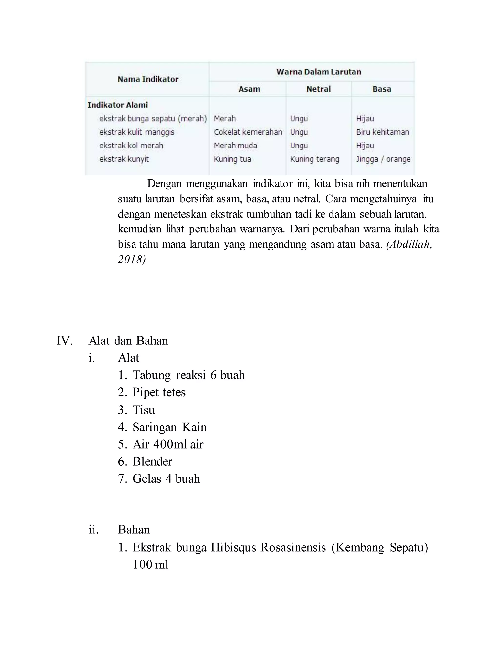 LAPORAN PRAKTIKUM MENGUJI LARUTAN ASAM BASA MENGGUNAKAN INDIKATOR ALAMI ...
