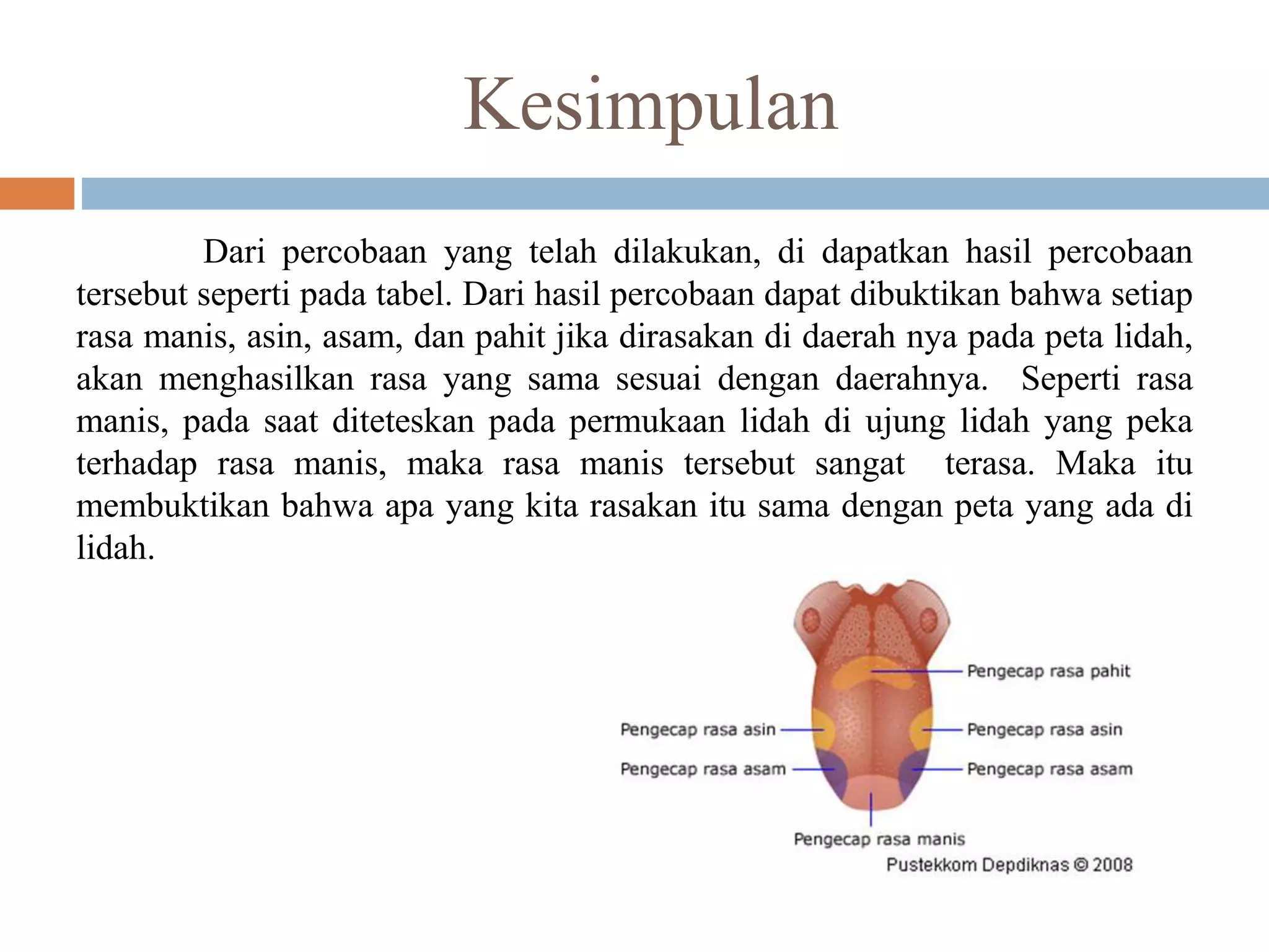 Laporan praktikum indra pengecap (shafa 9a) | PPTX