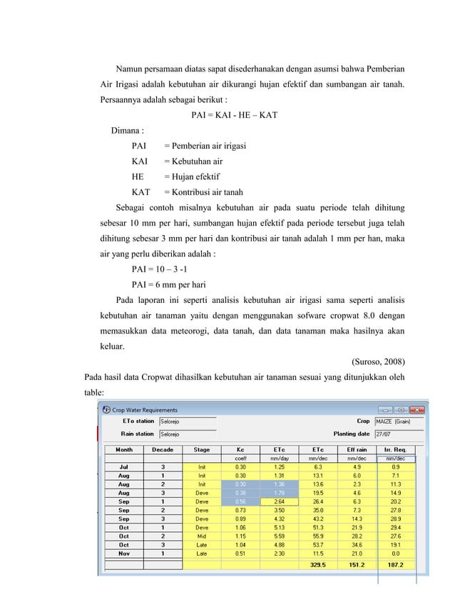 Laporan praktikum irigasi dan drainase | DOCX