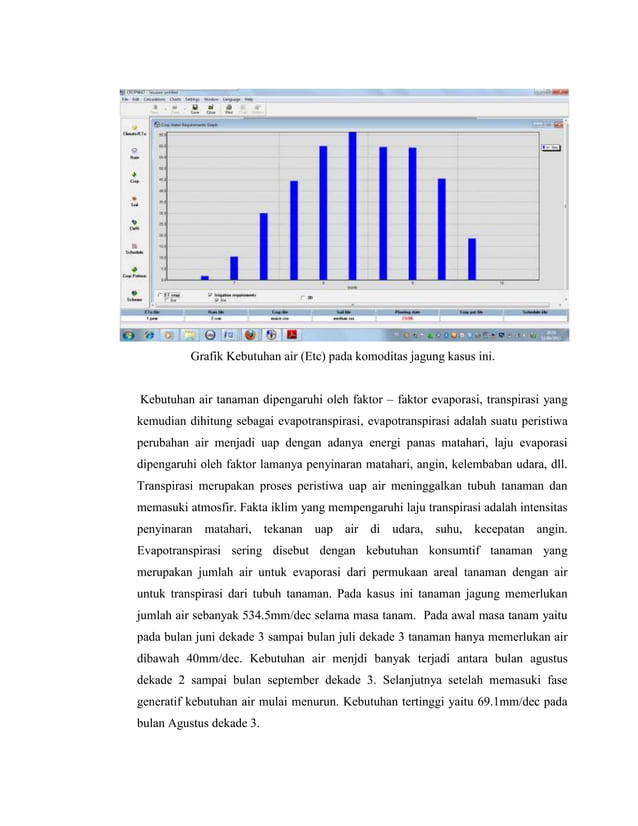 Laporan praktikum irigasi dan drainase | DOCX