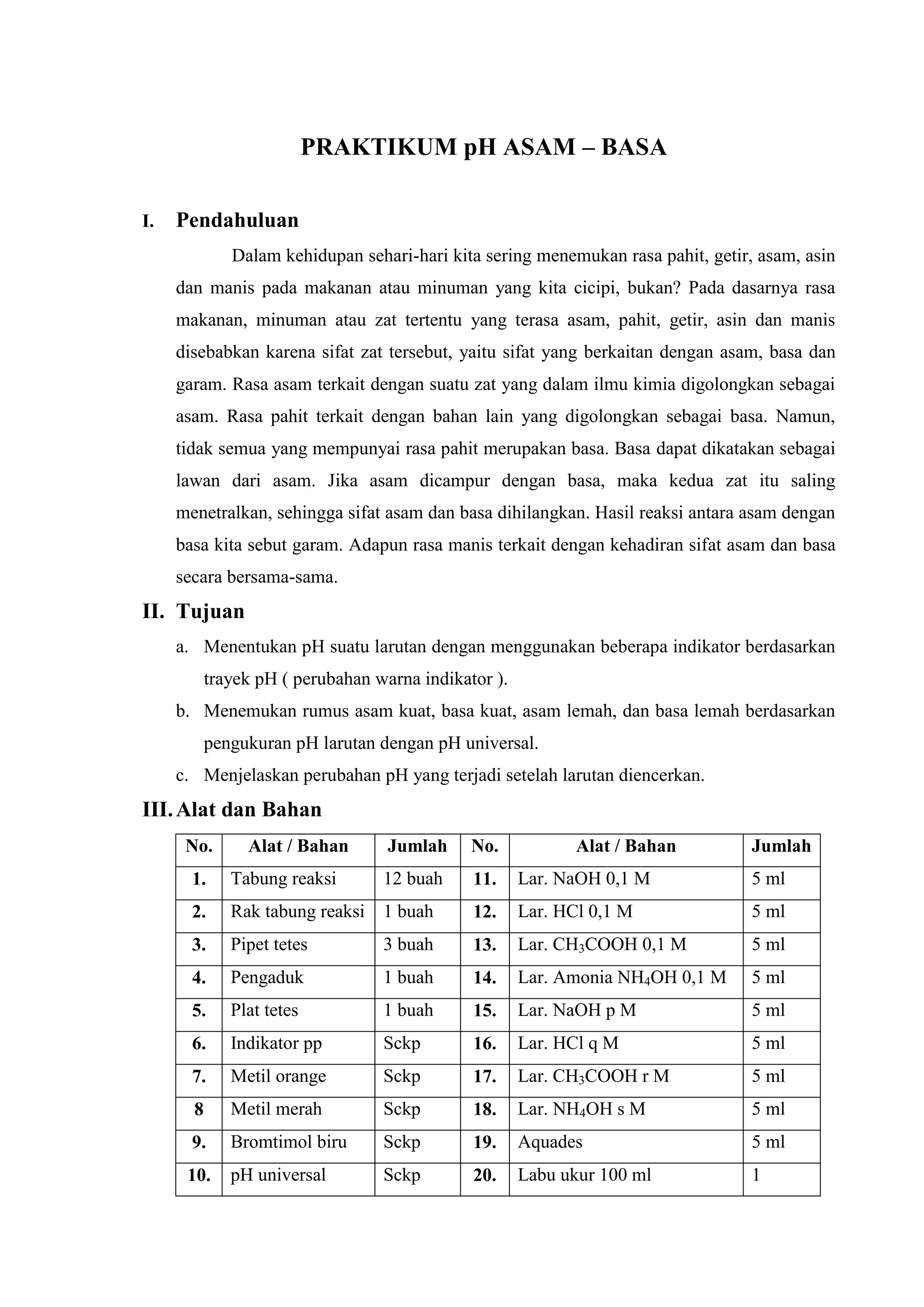Laporan praktikum kimia asam basa | DOCX