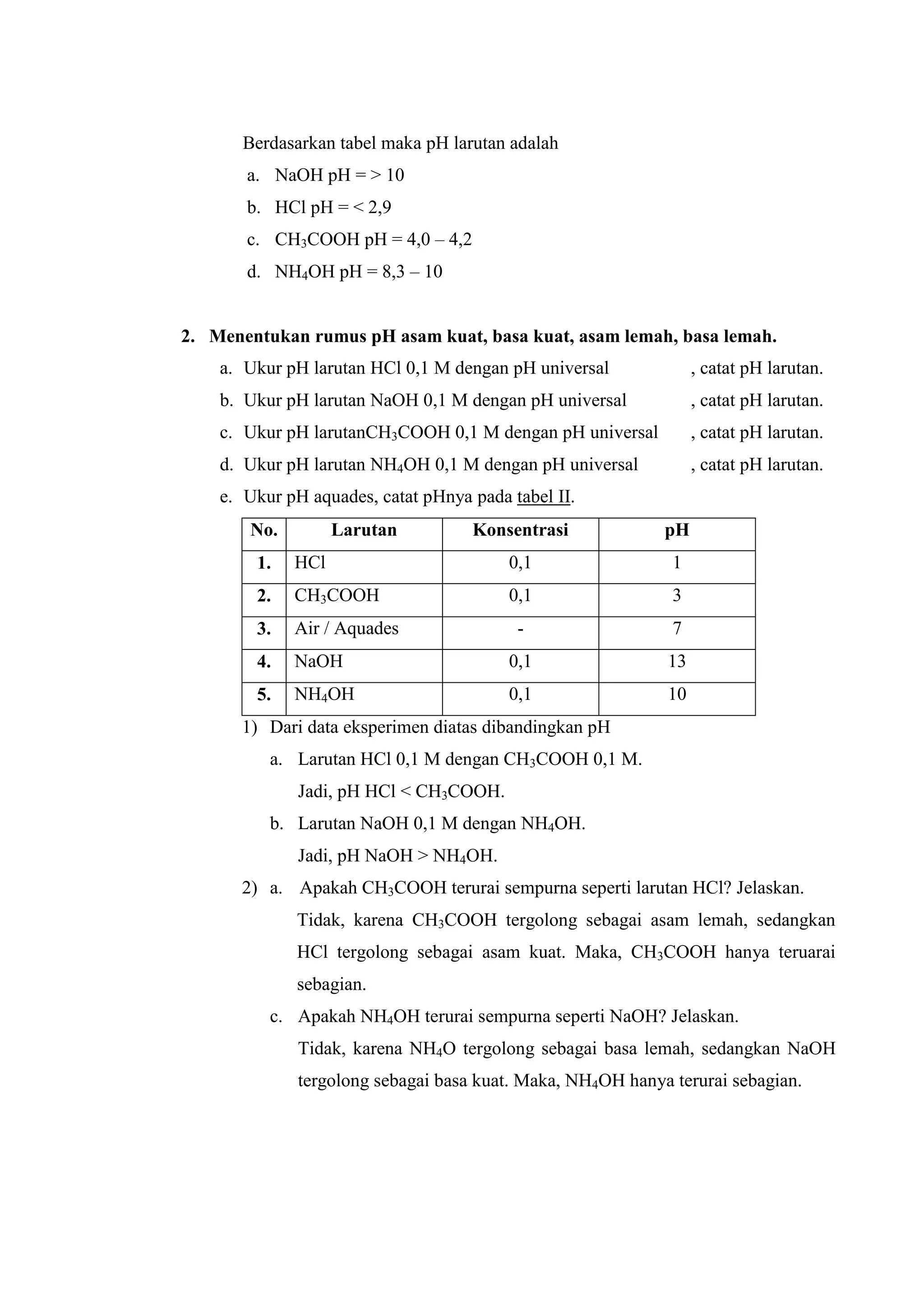 Laporan praktikum kimia asam basa | DOCX