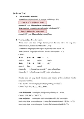 Laporan praktikum kimia asam basa | DOCX