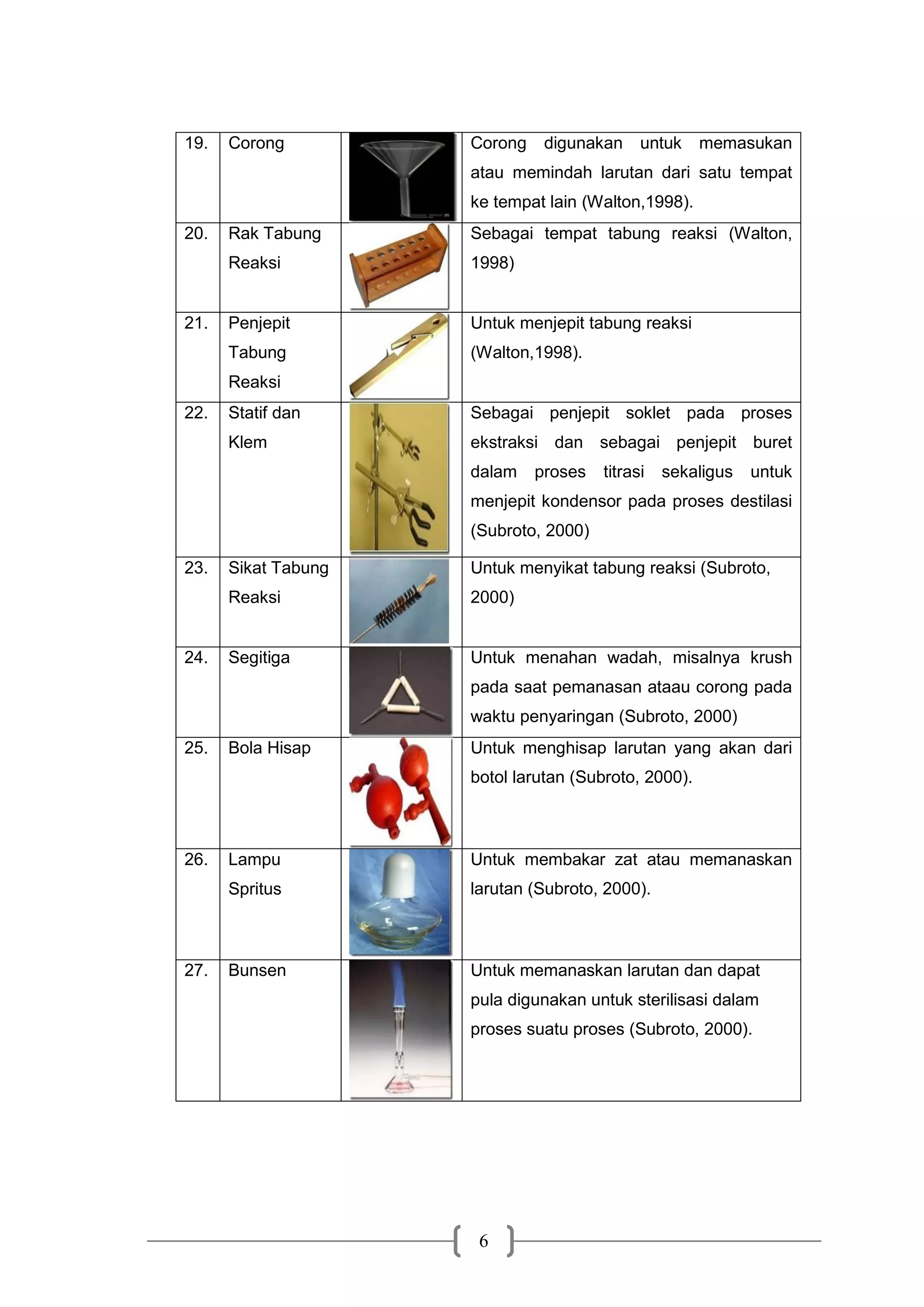 Laporan praktikum kimia dasar "Pengenalan Alat dan Budaya K3" | PDF