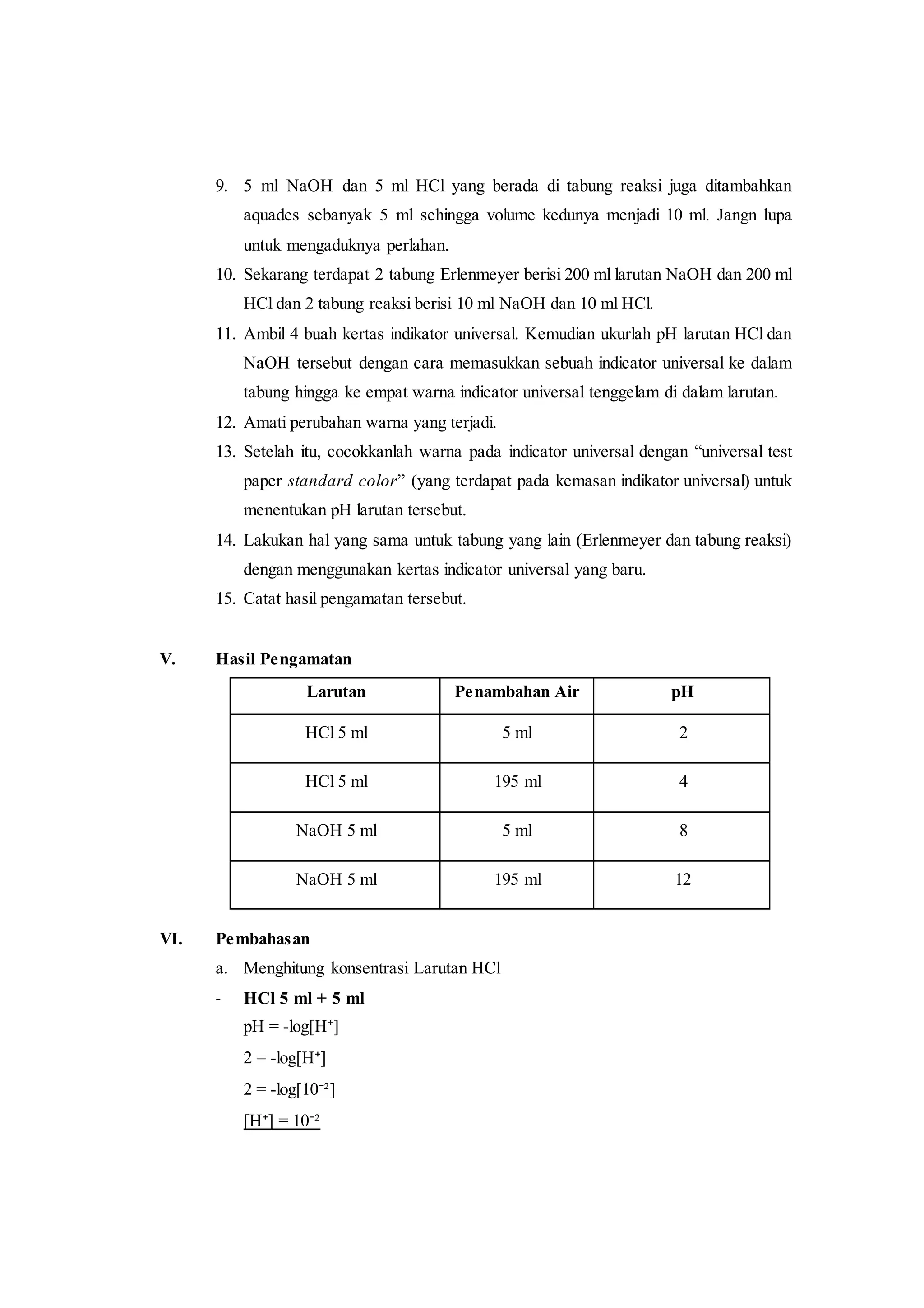 Laporan Praktikum Kimia (Uji pH) | DOCX