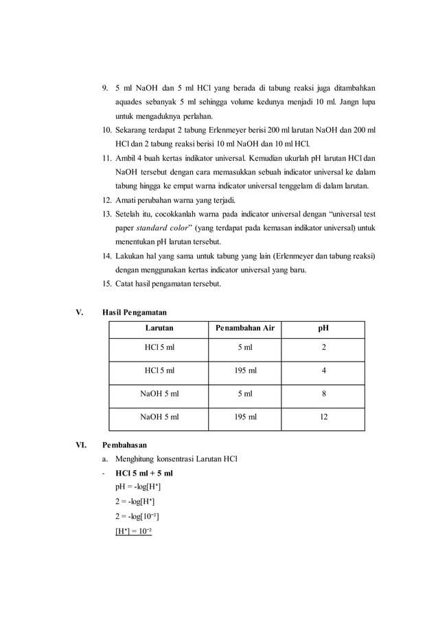 Laporan Praktikum Kimia (Uji pH) | DOCX