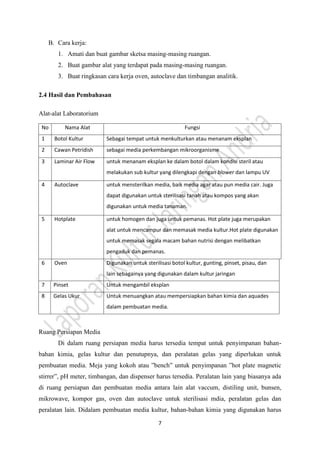 Laporan praktikum kultur jaringan andria unib | PDF