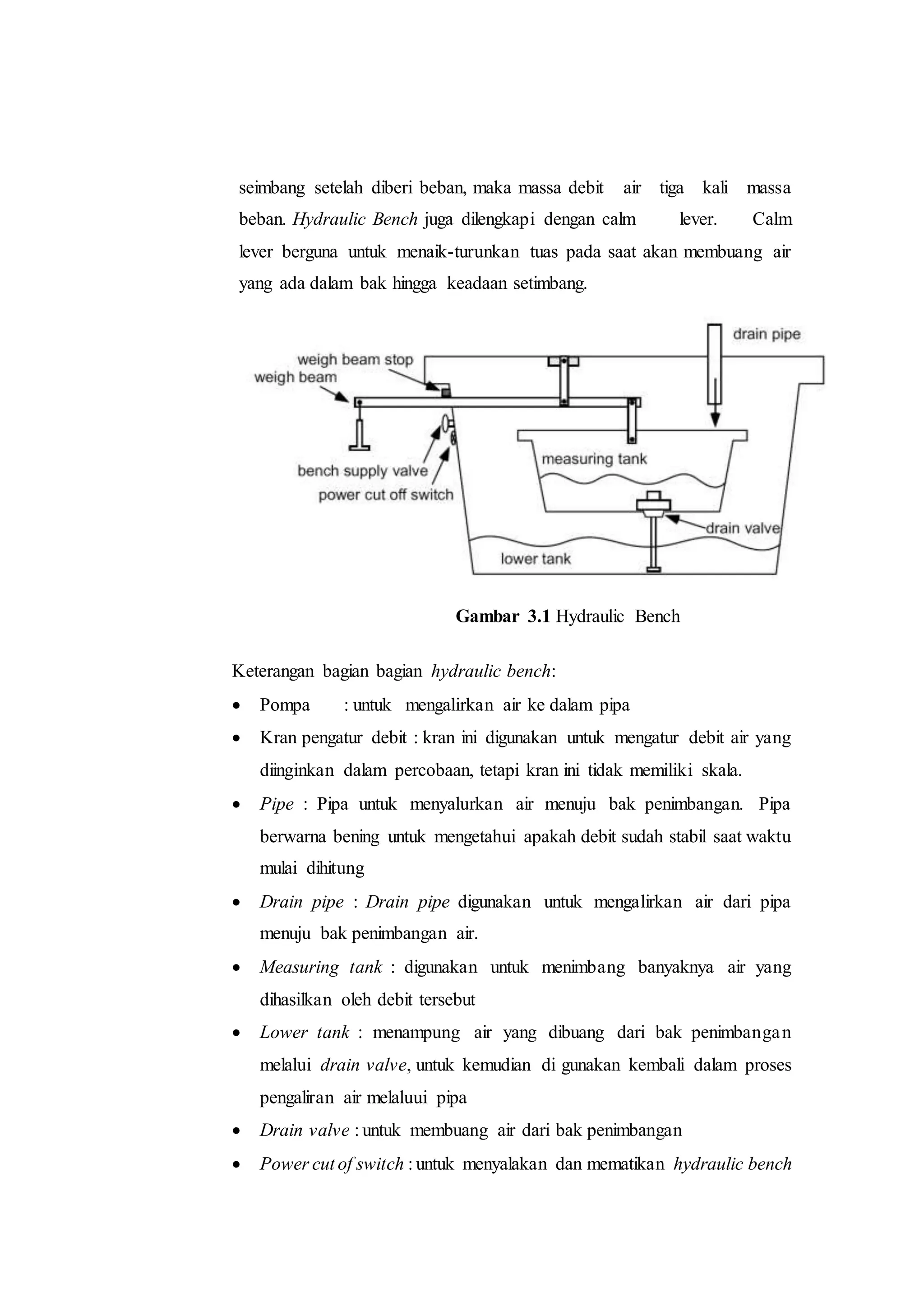 Laporan praktikum mekanika fluida ( hydraulic bench ) itb modul 1 | DOCX