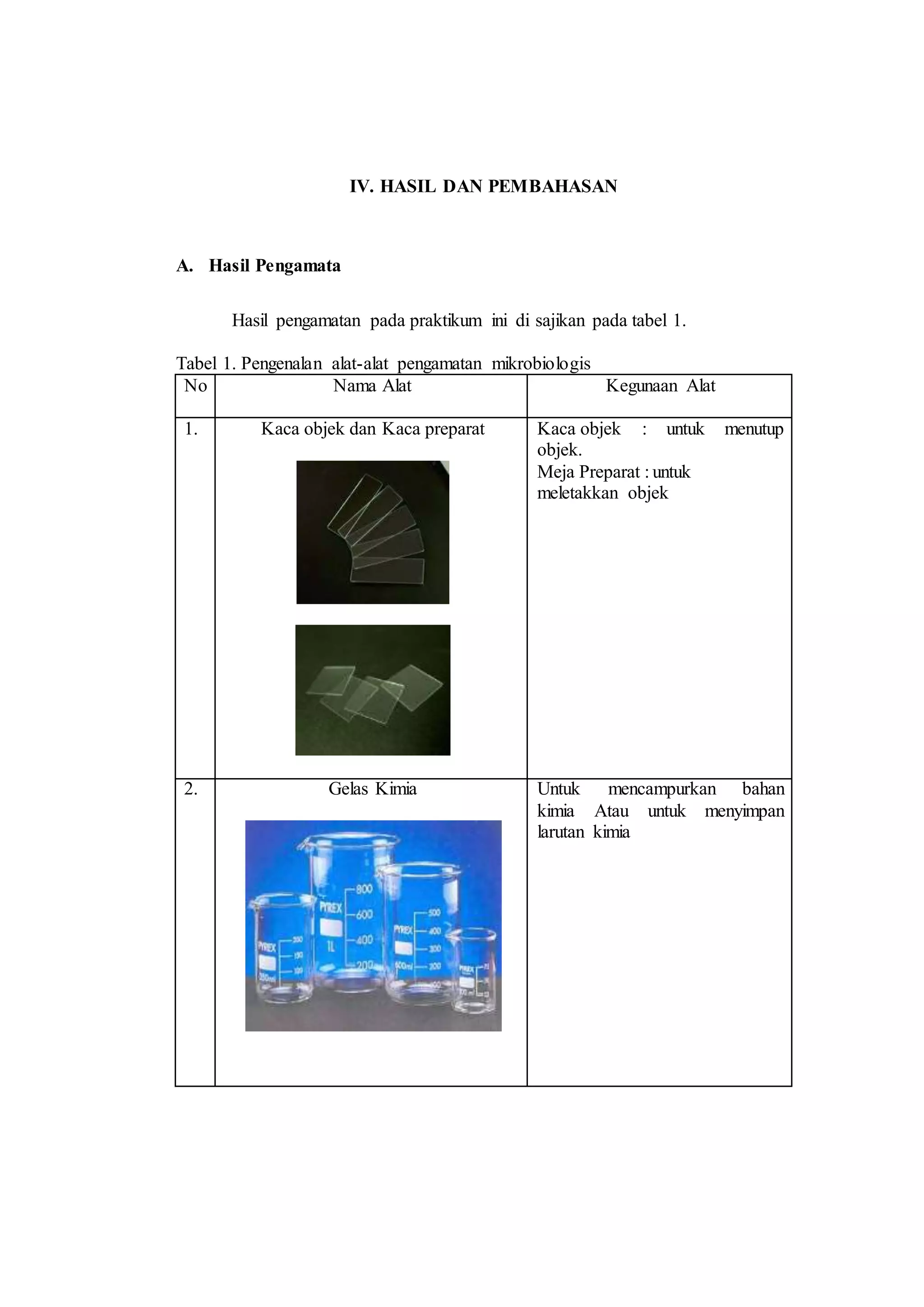 LAPORAN PRAKTIKUM PENGENALAN ALAT-ALAT MIKROBIOLOGI | DOCX